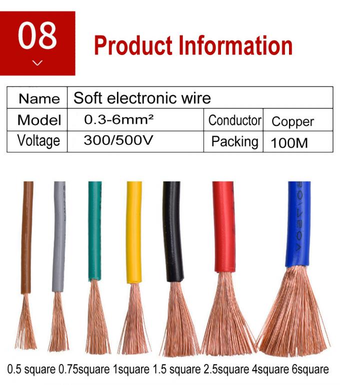 200m/Roll PVC Insulated Flexible Cable 0.75mm2 Acid And Alkali Resistance